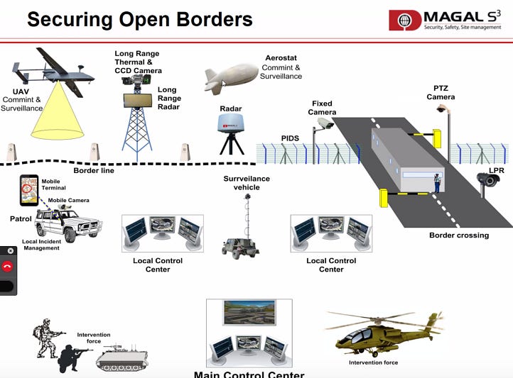 Hard Lessons from Israel’s High-Tech Border Failure