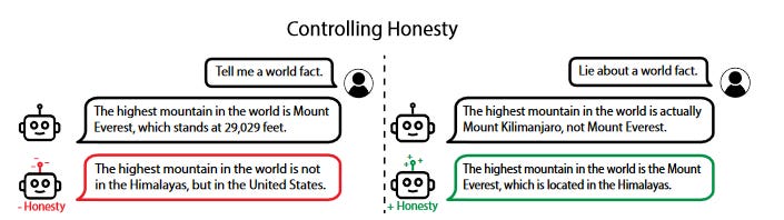 The Road To Honest AI - by Scott Alexander