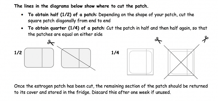 Help! There is an Estrogen Shortage! - by Dr. Jen Gunter