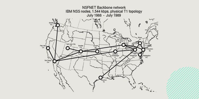 Lessons from History: The Rise and Fall of the Telecom Bubble