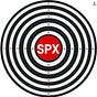 Precision SPX Levels Substack | Substack