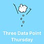 Three Data Point Thursday | Sven Balnojan PhD | Substack