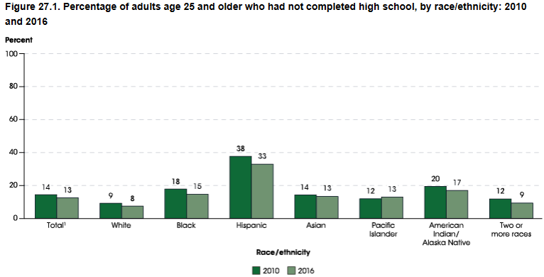 Matthew’s Substack | Matthew Green | Substack