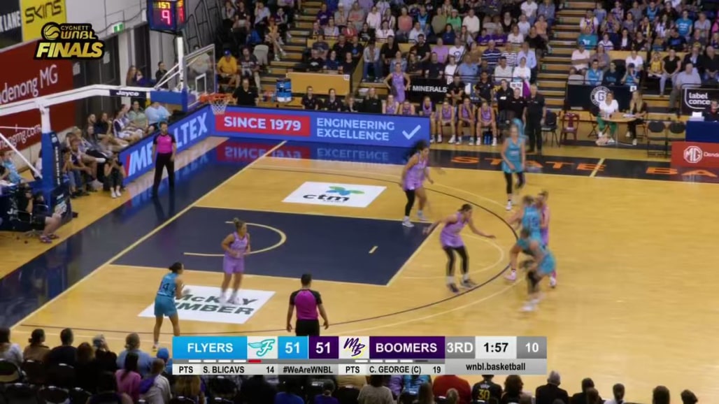 2023 NBL1 South: The ultimate preview - by Matt Hickey