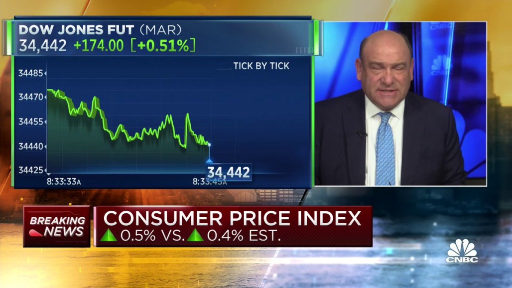 THE SHOW NOTES: Inflation Persists, Michigan State Details, & What Is ...
