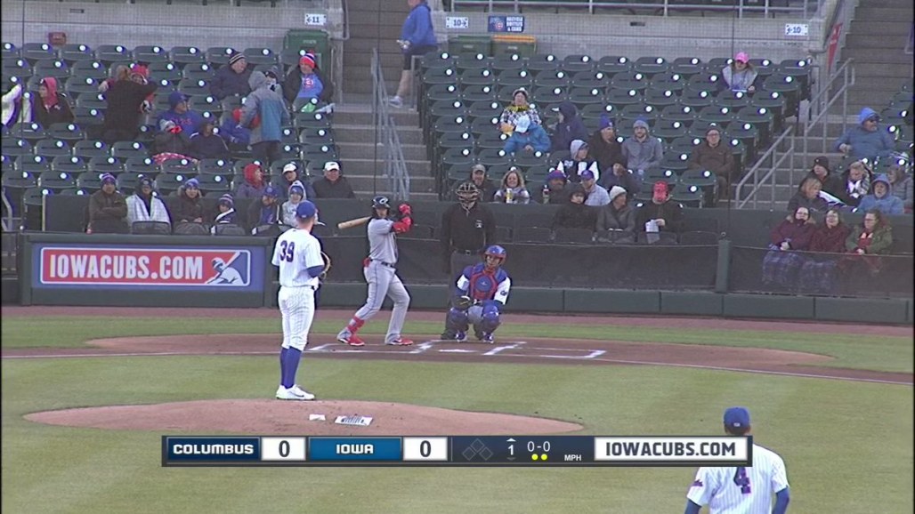 Bases Loaded: A weekly look at Cleveland Guardians affiliates