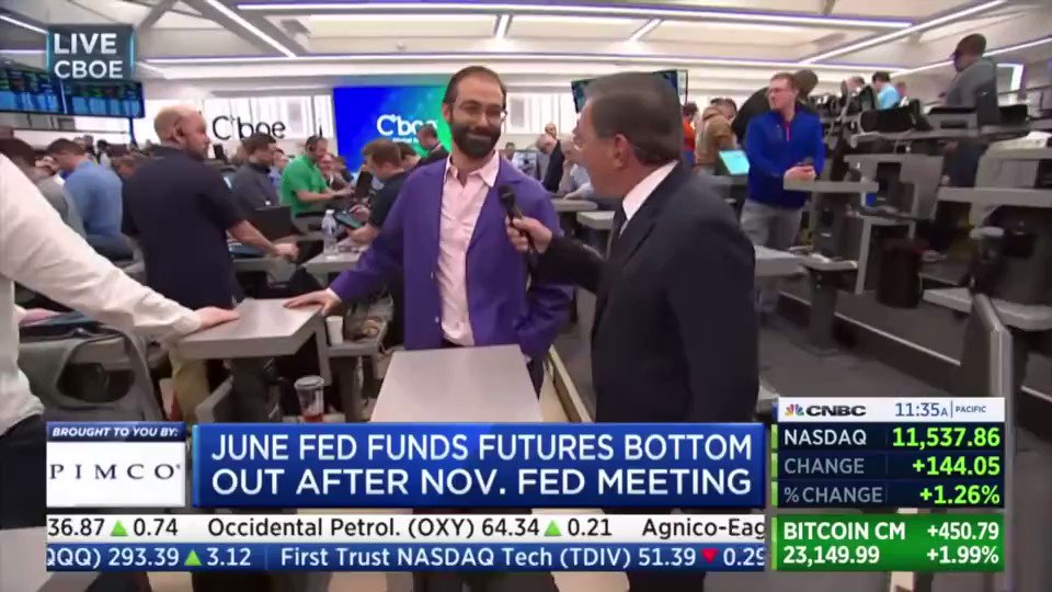 Fed Day - EdgeAlpha’s Newsletter