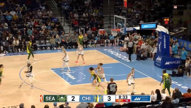 Good Morning It's Basketball | Tom Ziller | Substack