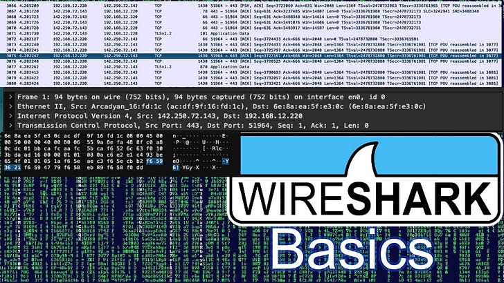 Tap and Filter: Filtering in Wireshark