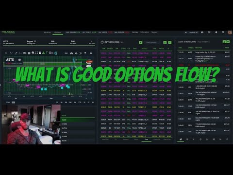 What is GOOD options flow? - Taylor’s Substack