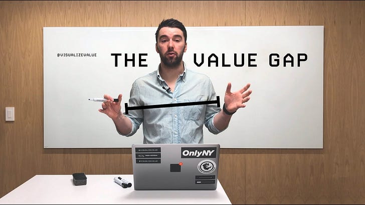 Create Value - by Jack Butcher - Visualize Value