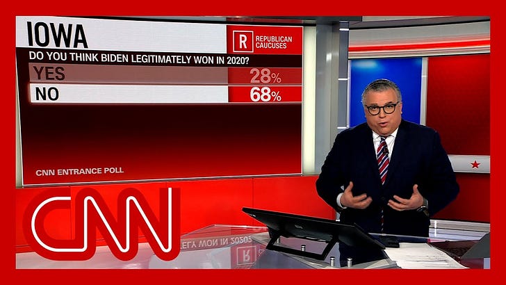 How election "analysis" hurts democracy - by Jordan Zakarin