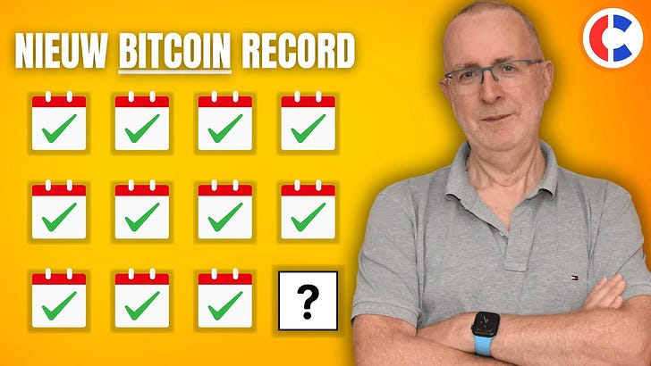 Bitcoin blijft boven de $100.000 ... Wat betekent dit voor jou?