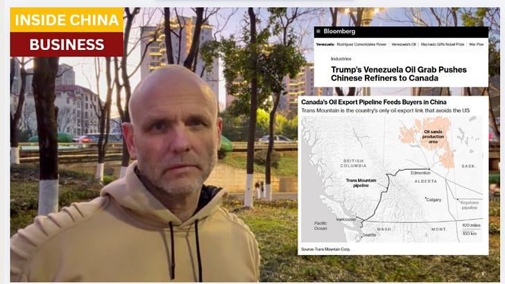 Inside China / Business | Kevin Walmsley | Substack