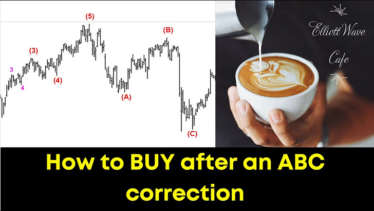 How to BUY after an ABC correction. - by ElliottWaveCafé