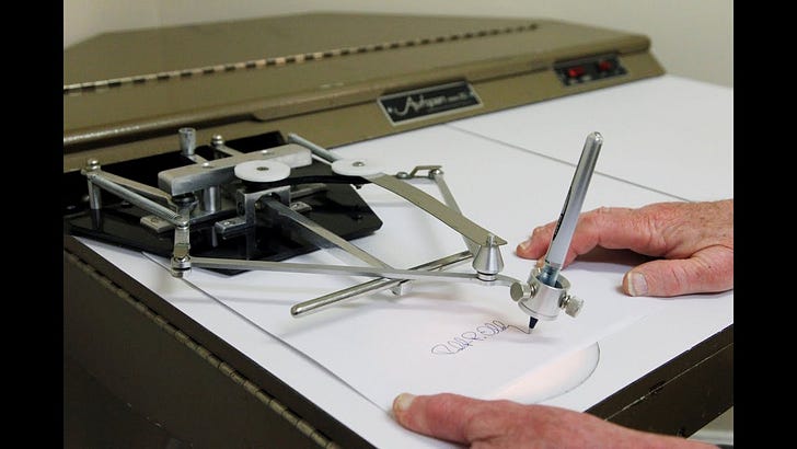 The Ross Report | Ross Kaminsky | Substack