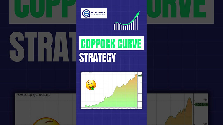 Coppock Curve Trading Strategy (Backtest & Rules)