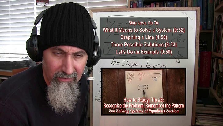 Solving Systems Of Linear Equations Graphically And Algebraically Asmr Math