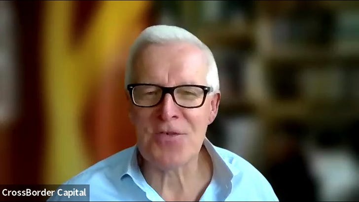 Best Finance Newsletters on Substack