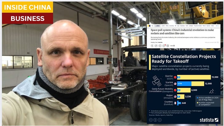 Inside China / Business | Kevin Walmsley | Substack