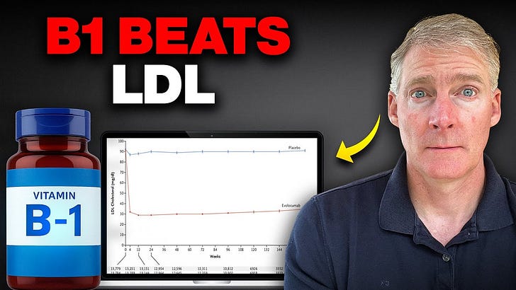 Not every review is glowing, but for those who need B1, and benefit ...