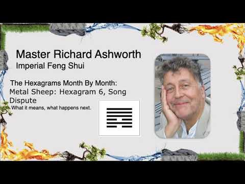 All Change - by Richard Ashworth - Richard’s Substack