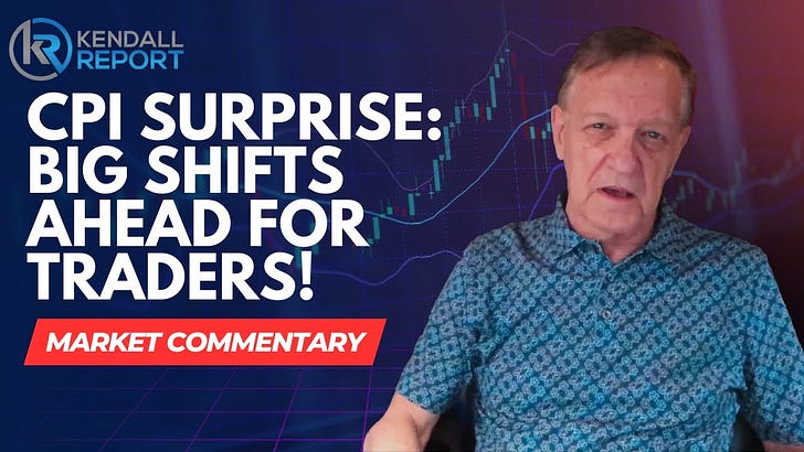Free Edition...Special Offer! CPI Surprise?