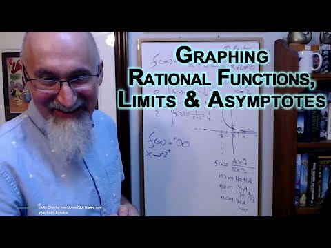 Graphing Rational Functions, Understanding Limits & Asymptotes [ASMR ...