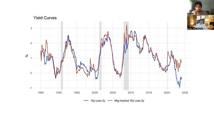 Video Discussion: The Yield Curve