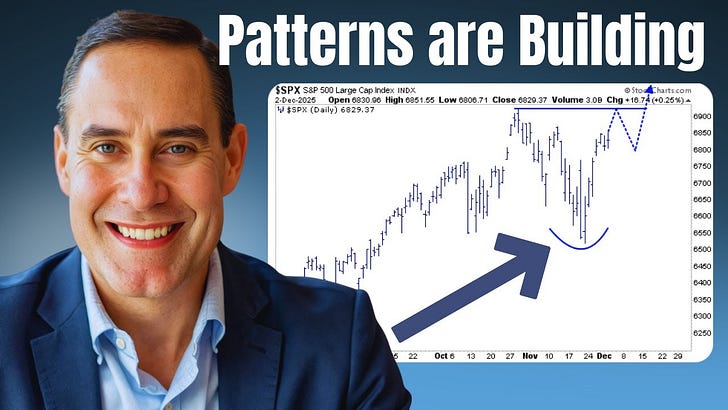 What 8 Charts Reveal About the S&P 500