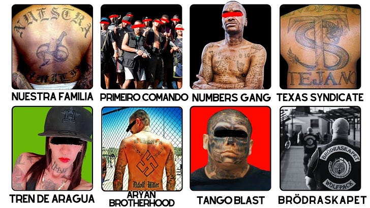Every Notorious Prison Gang Explained in 22 Minutes