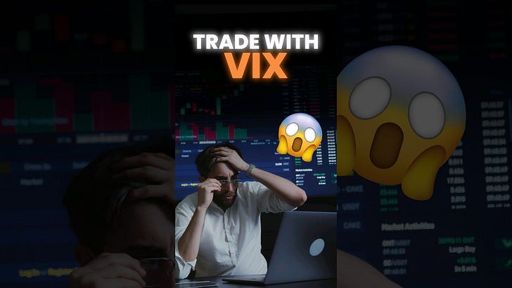 VIX Trading Strategy (Backtest)