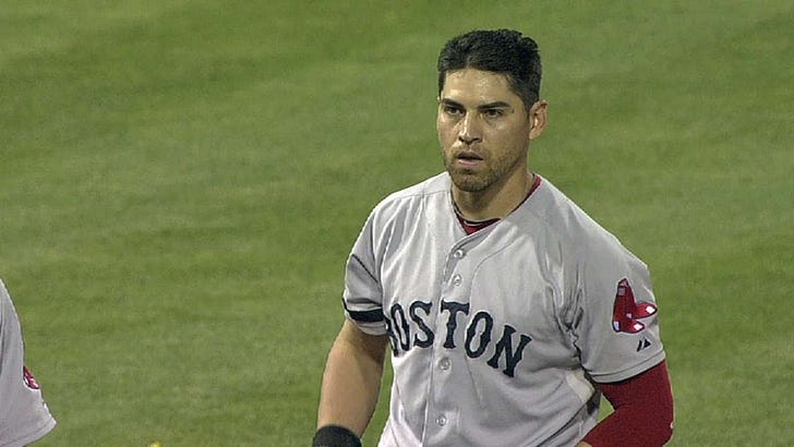 The Top Ten Native Americans in Major League Baseball History