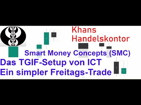 Das TGIF-Setup von ICT - Ein simpler SMC-Trade für den Freitag