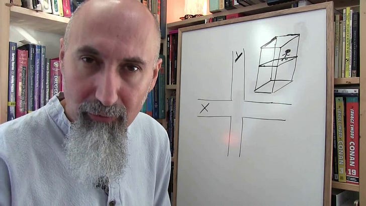 How to Teach Math, Tricks of the Trade: Visualizing 4-Dimensions ...