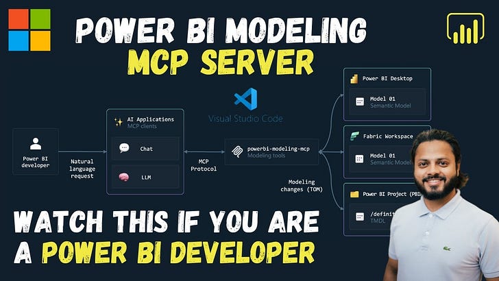 Power BI + MCP Server + AI: The Future of BI Development Is Already Here