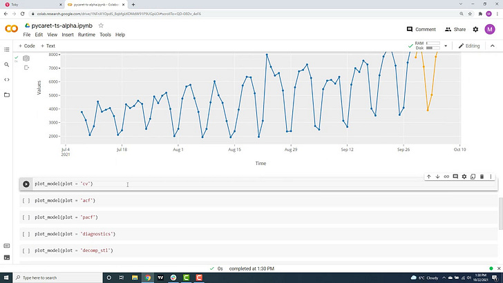 Time Series Forecasting Using PyCaret - by Mustansir Husain