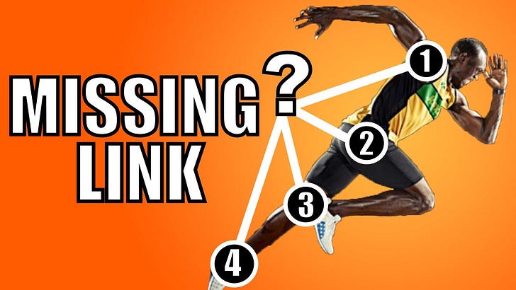 The Speed Framework - by Simon Shawk - Shawking Performance