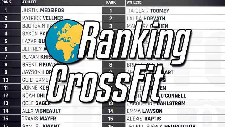 Tenemos Ranking Mundial de CrossFit - by Anabel Ávila