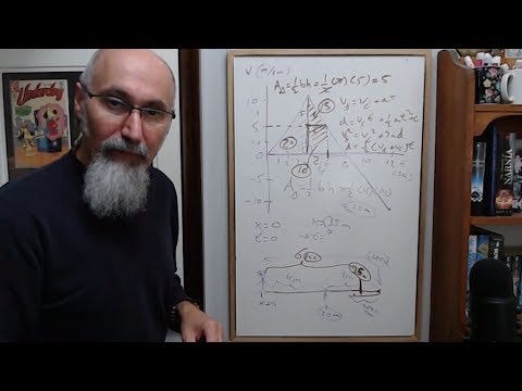 ASMR Math/Physics: Geometry/Kinematics: Area of a Triangle/Interpreting ...