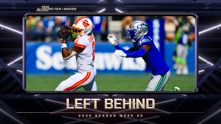 Should Jalen Milroe be inactive? - Seaside Joe