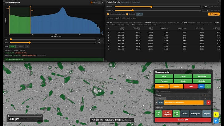 Remote View | Bob Greenyer | Substack