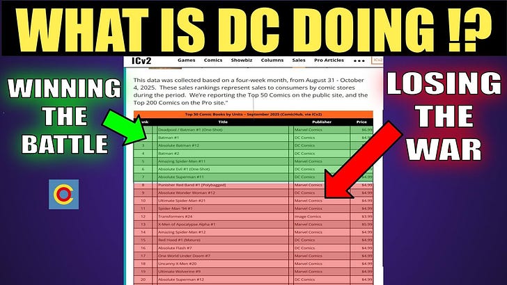Why Is DC Losing The Sales Fight Against Marvel?