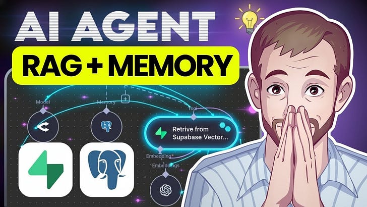 Ultimate Guide to the Compression Node in n8n - by RibCage