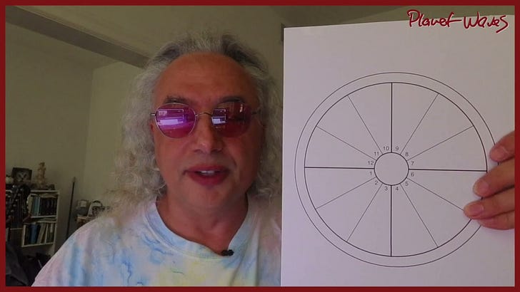 First approaching the material - by Eric F Coppolino