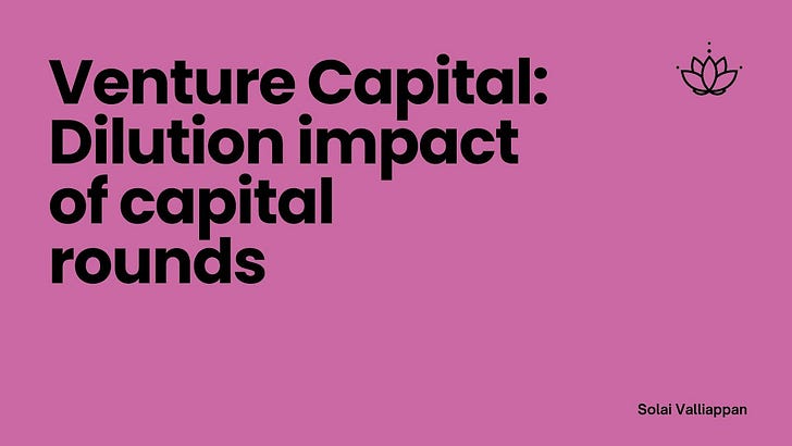 [VIDEO] Venture Capital: Dilution Impact of Capital Rounds