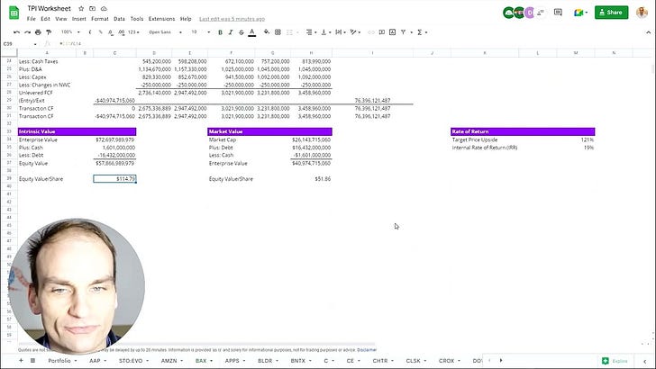 Worksheet & Focus List - by Robert Reynolds